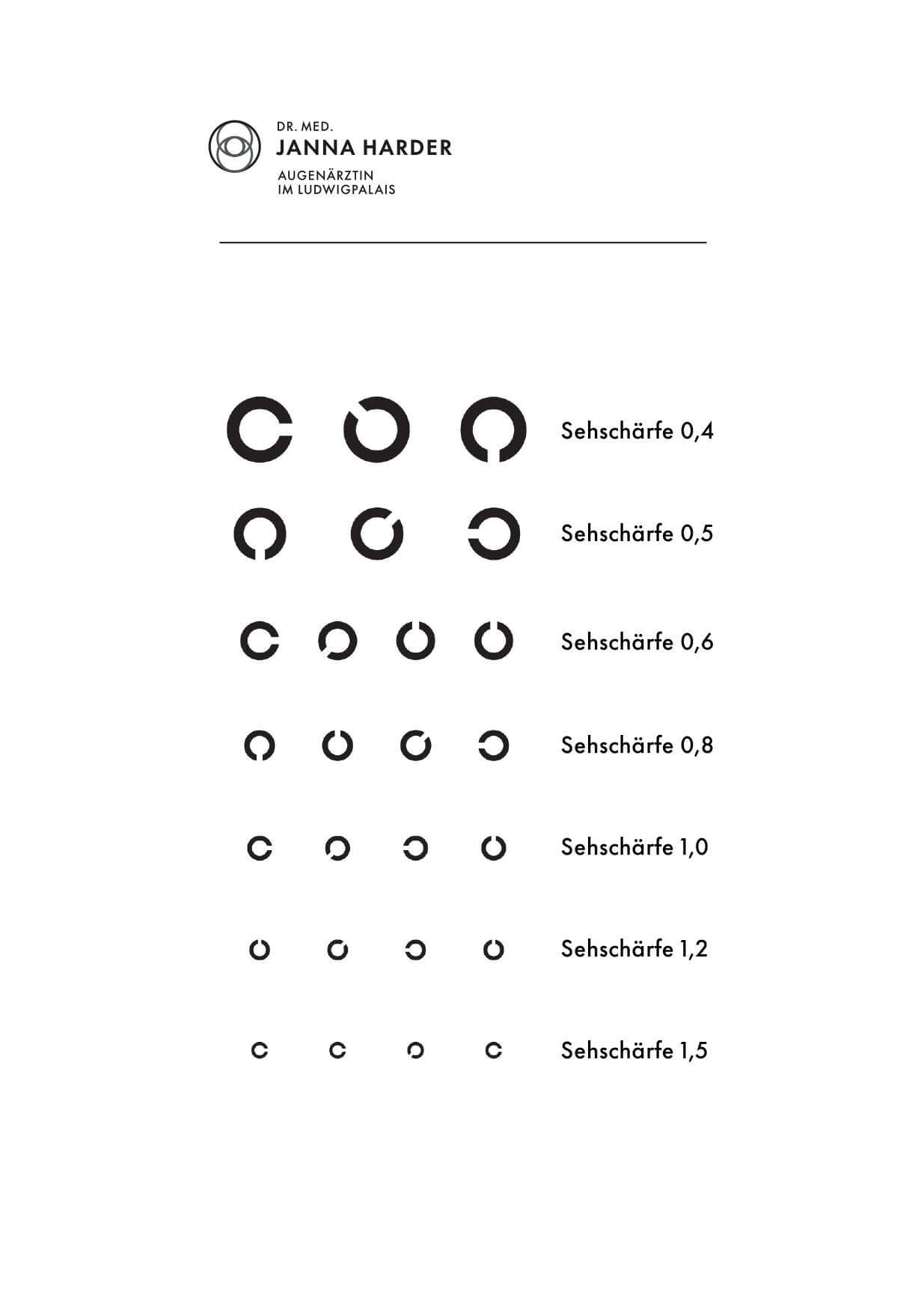 Augentest München | Augenärztliche Vorsorge | Sehtest